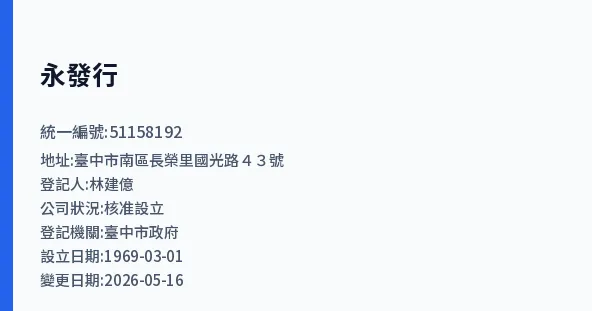 永發行的照片-統編 51158192(臺中市) 公司登記資料與營業項目詳細圖表