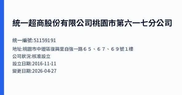 統一超商股份有限公司桃園市第六一七分公司的照片-統編 51159191(桃園市) 公司登記資料與營業項目詳細圖表