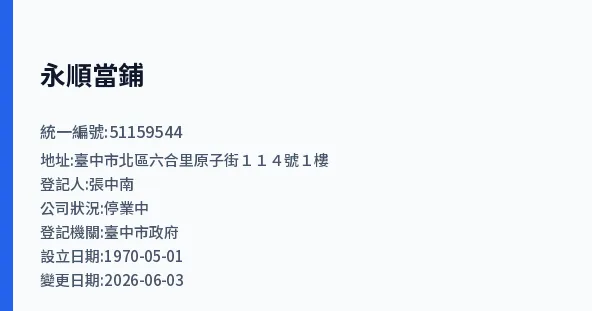 永順當鋪的照片-統編 51159544(臺中市) 公司登記資料與營業項目詳細圖表