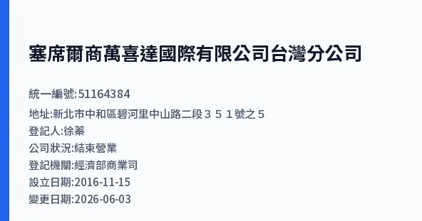 塞席爾商萬喜達國際有限公司台灣分公司的照片-統編 51164384(新北市) 公司登記資料與營業項目詳細圖表