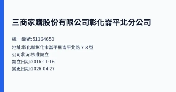 三商家購股份有限公司彰化崙平北分公司的照片-統編 51164650(彰化縣) 公司登記資料與營業項目詳細圖表