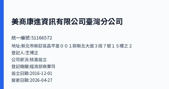 美商康進資訊有限公司臺灣分公司的照片-統編 51166572(新北市) 公司登記資料與營業項目詳細圖表