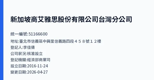 新加坡商艾雅思股份有限公司台灣分公司的照片-統編 51166600(臺北市) 公司登記資料與營業項目詳細圖表