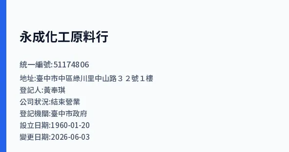 永成化工原料行的照片-統編 51174806(臺中市) 公司登記資料與營業項目詳細圖表