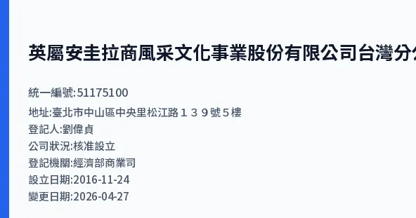 英屬安圭拉商風采文化事業股份有限公司台灣分公司的照片-統編 51175100(臺北市) 公司登記資料與營業項目詳細圖表