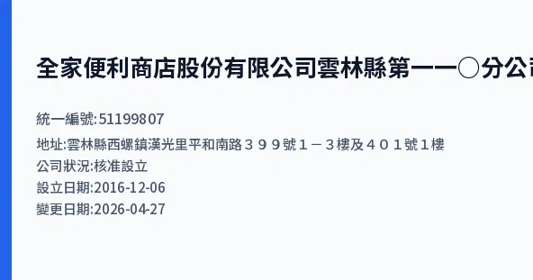 全家便利商店股份有限公司雲林縣第一一○分公司的照片-統編 51199807(雲林縣) 公司登記資料與營業項目詳細圖表