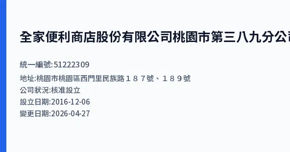 全家便利商店股份有限公司桃園市第三八九分公司的照片-統編 51222309(桃園市) 公司登記資料與營業項目詳細圖表