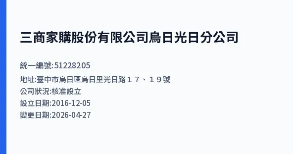 三商家購股份有限公司烏日光日分公司的照片-統編 51228205(臺中市) 公司登記資料與營業項目詳細圖表