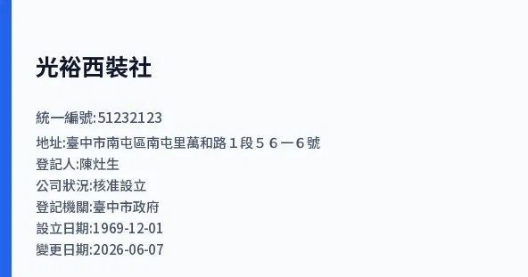 光裕西裝社的照片-統編 51232123(臺中市) 公司登記資料與營業項目詳細圖表
