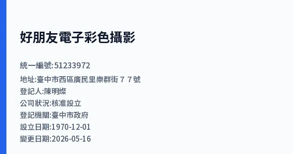 好朋友電子彩色攝影的照片-統編 51233972(臺中市) 公司登記資料與營業項目詳細圖表