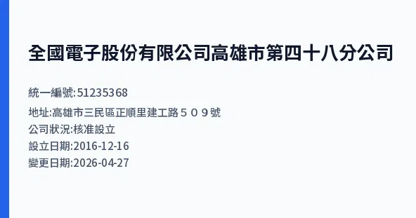 全國電子股份有限公司高雄市第四十八分公司的照片-統編 51235368(高雄市) 公司登記資料與營業項目詳細圖表