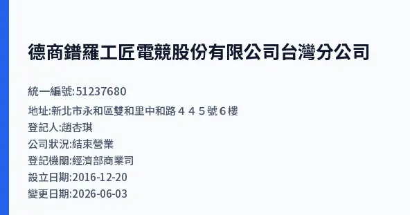 德商鐠羅工匠電競股份有限公司台灣分公司的照片-統編 51237680(新北市) 公司登記資料與營業項目詳細圖表