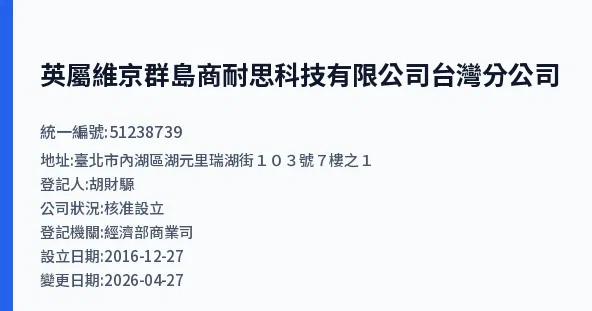 英屬維京群島商耐思科技有限公司台灣分公司的照片-統編 51238739(臺北市) 公司登記資料與營業項目詳細圖表