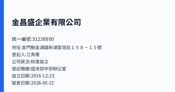 金昌盛企業有限公司的照片-統編 51238800(金門縣) 公司登記資料與營業項目詳細圖表