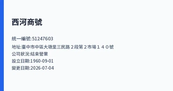 西河商號的照片-統編 51247603(臺中市) 公司登記資料與營業項目詳細圖表
