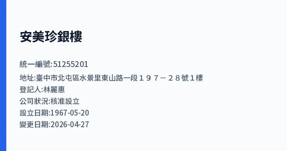 安美珍銀樓的照片-統編 51255201(臺中市) 公司登記資料與營業項目詳細圖表