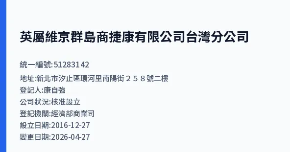 英屬維京群島商捷康有限公司台灣分公司的照片-統編 51283142(新北市) 公司登記資料與營業項目詳細圖表