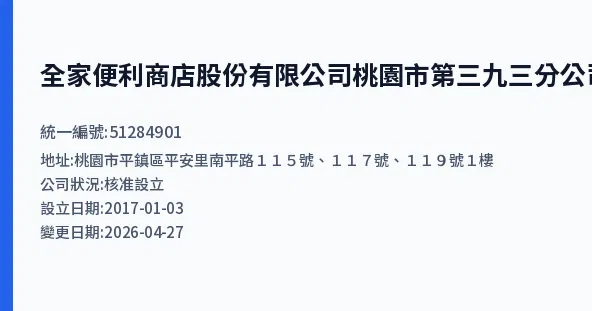 全家便利商店股份有限公司桃園市第三九三分公司的照片-統編 51284901(桃園市) 公司登記資料與營業項目詳細圖表