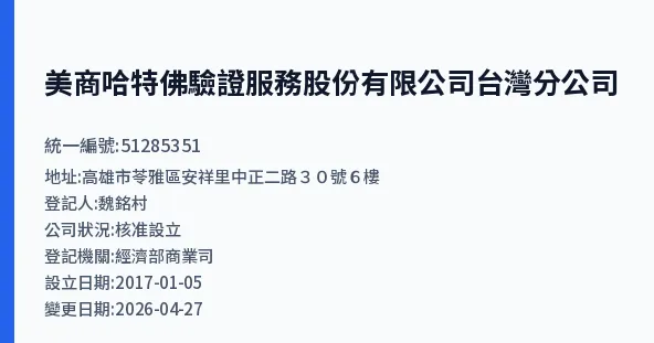 美商哈特佛驗證服務股份有限公司台灣分公司的照片-統編 51285351(高雄市) 公司登記資料與營業項目詳細圖表