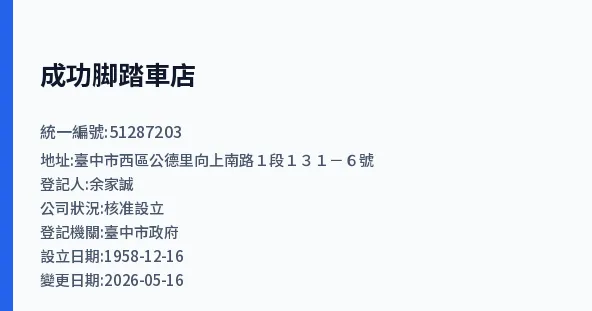 成功脚踏車店的照片-統編 51287203(臺中市) 公司登記資料與營業項目詳細圖表