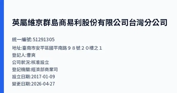 英屬維京群島商易利股份有限公司台灣分公司的照片-統編 51291305(臺南市) 公司登記資料與營業項目詳細圖表