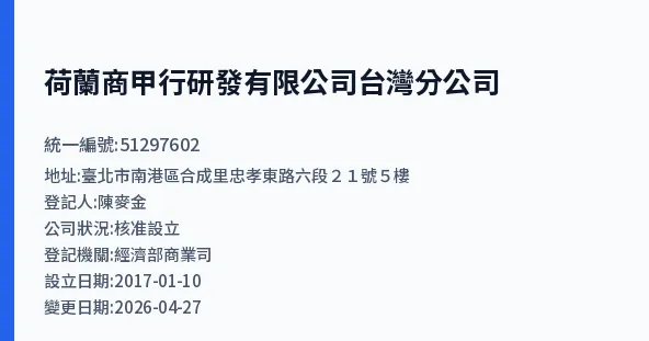 荷蘭商甲行研發有限公司台灣分公司的照片-統編 51297602(臺北市) 公司登記資料與營業項目詳細圖表