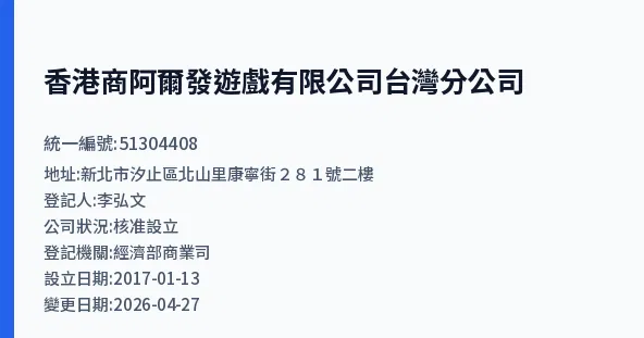 香港商阿爾發遊戲有限公司台灣分公司的照片-統編 51304408(新北市) 公司登記資料與營業項目詳細圖表