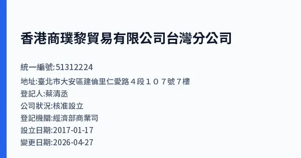 香港商璞黎貿易有限公司台灣分公司的照片-統編 51312224(臺北市) 公司登記資料與營業項目詳細圖表