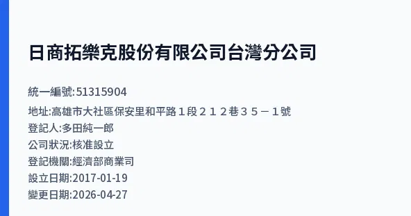 日商拓樂克股份有限公司台灣分公司的照片-統編 51315904(高雄市) 公司登記資料與營業項目詳細圖表