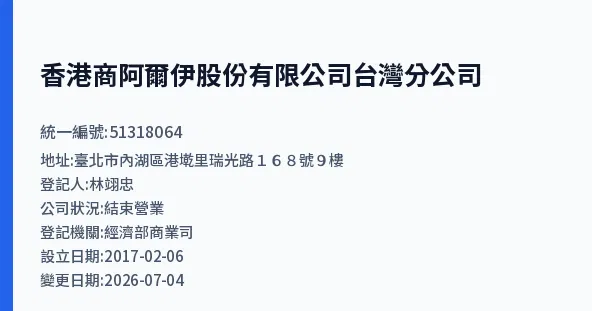 香港商阿爾伊股份有限公司台灣分公司的照片-統編 51318064(臺北市) 公司登記資料與營業項目詳細圖表