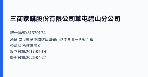 三商家購股份有限公司草屯碧山分公司的照片-統編 51320174(南投縣) 公司登記資料與營業項目詳細圖表