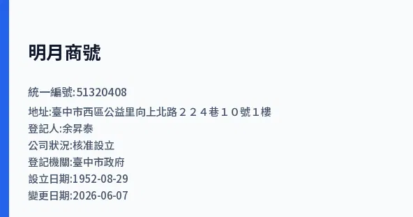 明月商號的照片-統編 51320408(臺中市) 公司登記資料與營業項目詳細圖表