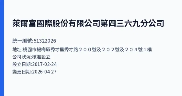 萊爾富國際股份有限公司第四三六九分公司的照片-統編 51322026(桃園市) 公司登記資料與營業項目詳細圖表