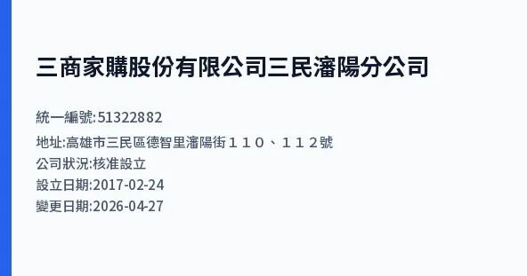 三商家購股份有限公司三民瀋陽分公司的照片-統編 51322882(高雄市) 公司登記資料與營業項目詳細圖表