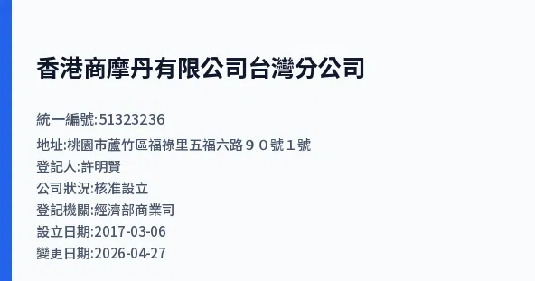 香港商摩丹有限公司台灣分公司的照片-統編 51323236(桃園市) 公司登記資料與營業項目詳細圖表