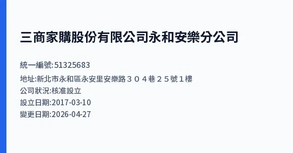 三商家購股份有限公司永和安樂分公司的照片-統編 51325683(新北市) 公司登記資料與營業項目詳細圖表