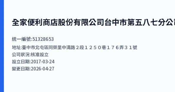 全家便利商店股份有限公司台中市第五八七分公司的照片-統編 51328653(臺中市) 公司登記資料與營業項目詳細圖表