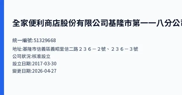 全家便利商店股份有限公司基隆市第一一八分公司的照片-統編 51329668(基隆市) 公司登記資料與營業項目詳細圖表