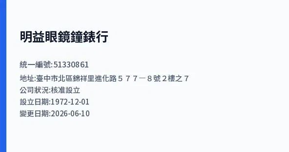 明益眼鏡鐘錶行的照片-統編 51330861(臺中市) 公司登記資料與營業項目詳細圖表