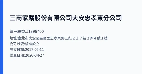 三商家購股份有限公司大安忠孝東分公司的照片-統編 51396700(臺北市) 公司登記資料與營業項目詳細圖表