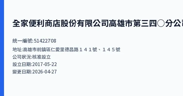 全家便利商店股份有限公司高雄市第三四○分公司的照片-統編 51422708(高雄市) 公司登記資料與營業項目詳細圖表