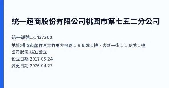 統一超商股份有限公司桃園市第七五二分公司的照片-統編 51437300(桃園市) 公司登記資料與營業項目詳細圖表