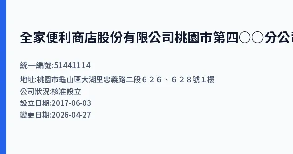 全家便利商店股份有限公司桃園市第四○○分公司的照片-統編 51441114(桃園市) 公司登記資料與營業項目詳細圖表