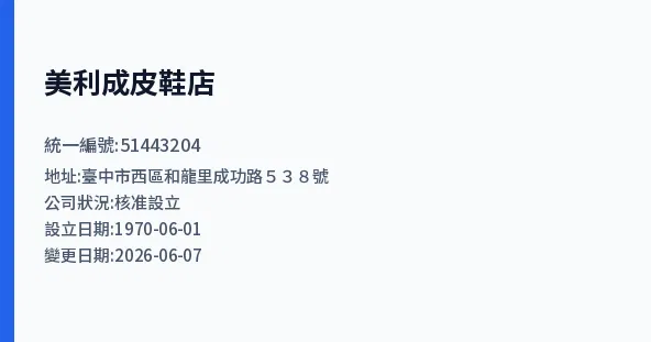美利成皮鞋店的照片-統編 51443204(臺中市) 公司登記資料與營業項目詳細圖表