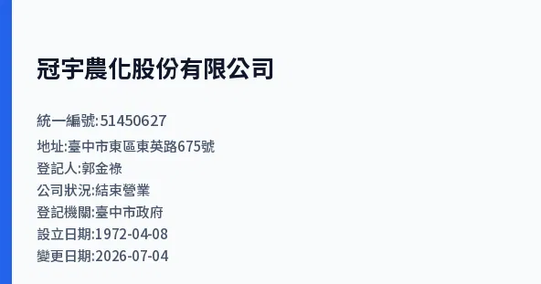冠宇農化股份有限公司的照片-統編 51450627(臺中市) 公司登記資料與營業項目詳細圖表