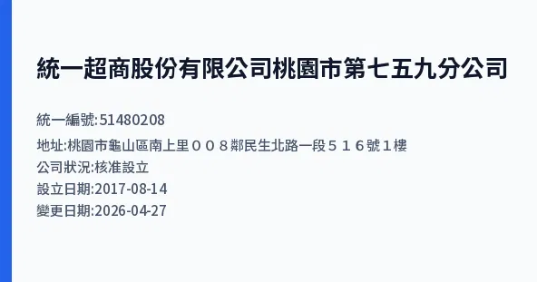 統一超商股份有限公司桃園市第七五九分公司的照片-統編 51480208(桃園市) 公司登記資料與營業項目詳細圖表