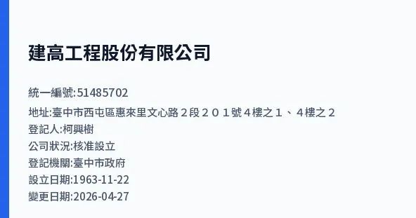 建高工程股份有限公司的照片-統編 51485702(臺中市) 公司登記資料與營業項目詳細圖表