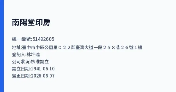 南陽堂印房的照片-統編 51492605(臺中市) 公司登記資料與營業項目詳細圖表