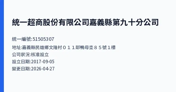 統一超商股份有限公司嘉義縣第九十分公司的照片-統編 51505307(嘉義縣) 公司登記資料與營業項目詳細圖表