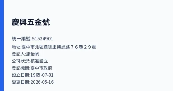 慶興五金號的照片-統編 51524901(臺中市) 公司登記資料與營業項目詳細圖表